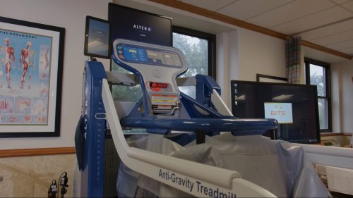 Lochearn - FutureCare