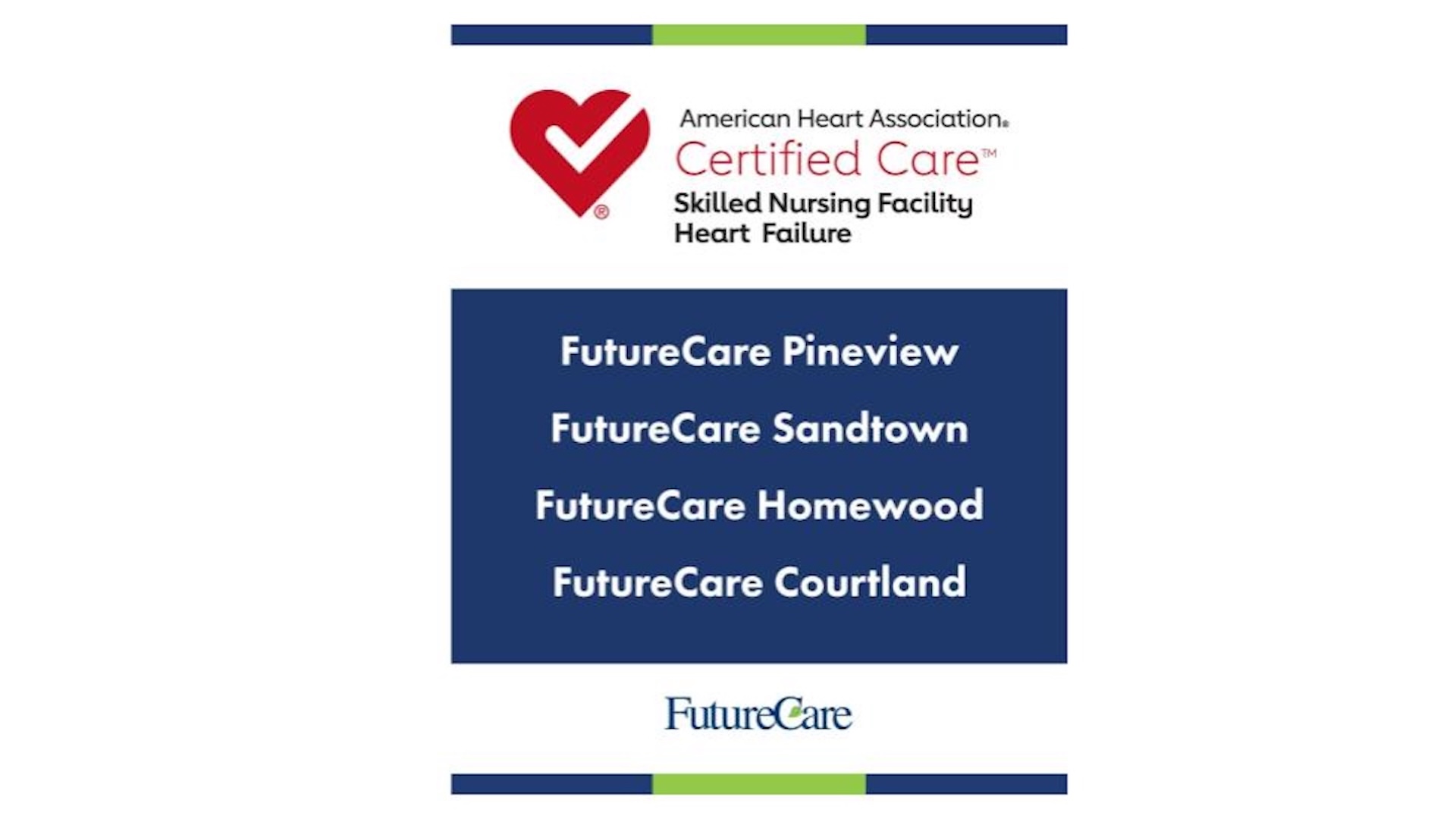 Four FutureCare Locations Earn Prestigious Skilled Nursing Facility ...