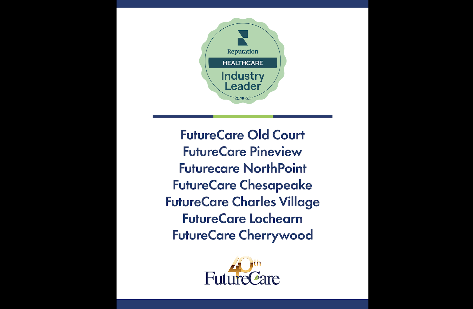 Seven FutureCare Communities Recognized for Excellence in Customer ...